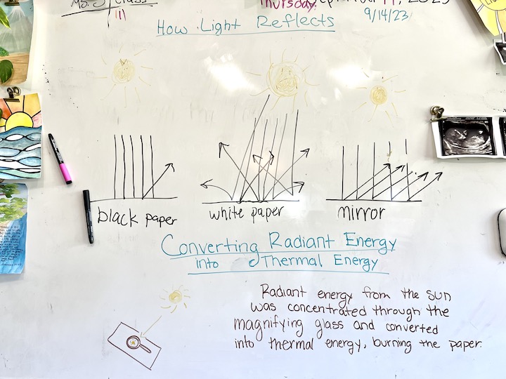 Science Experiments: Learning All About Light - Homeschool Homestead