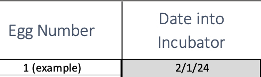 Egg Incubation Tracker - Homeschool Homestead
